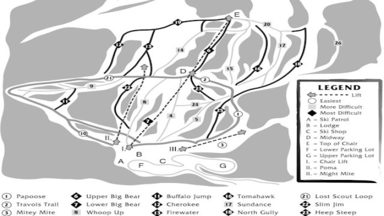 Teton Pass Ski Resort